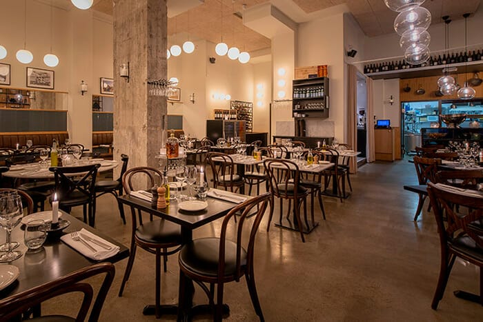 La Nonna - View Stockholm